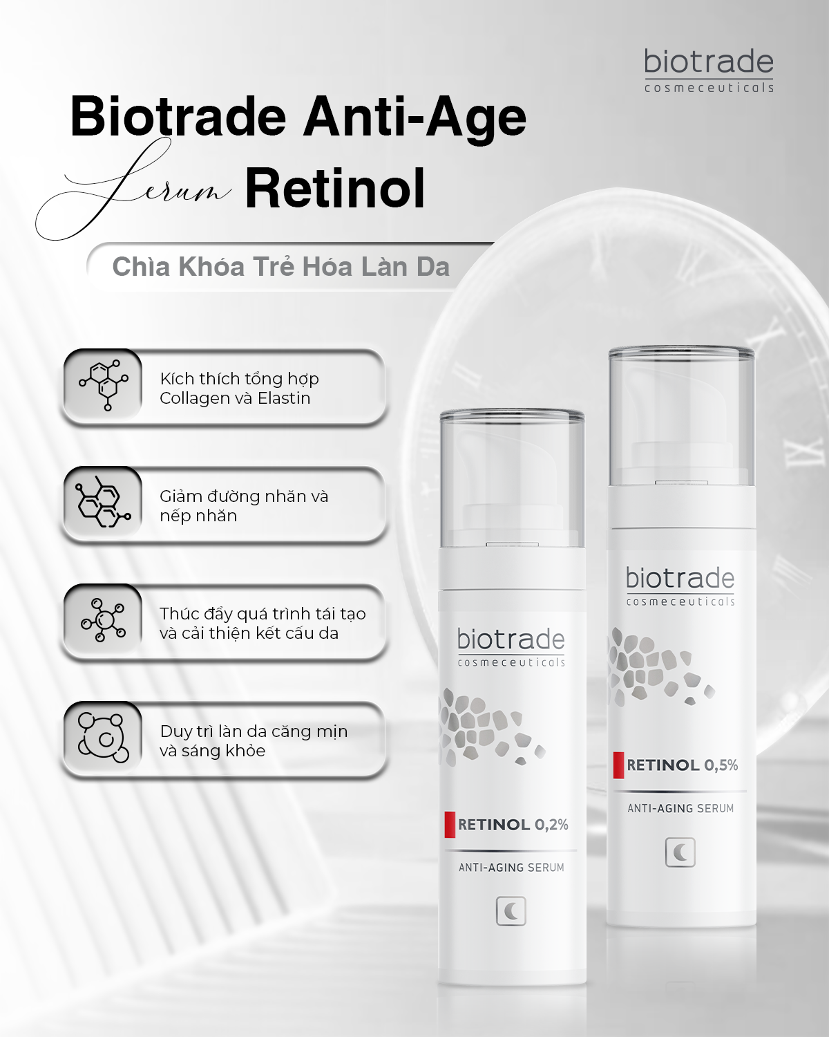 Biotrade Anti-Age Serum Retinol - Chìa Khóa Trẻ Hóa Làn Da